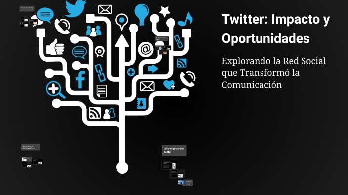 Twitter: Impacto y Oportunidades by Walter Withe on Prezi