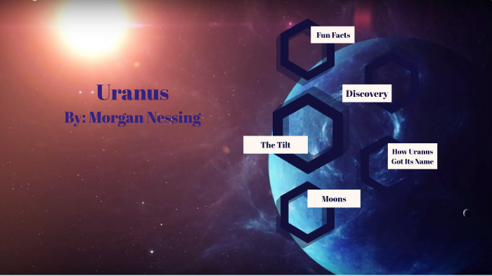 Uranus Project by Morgan Nessing on Prezi