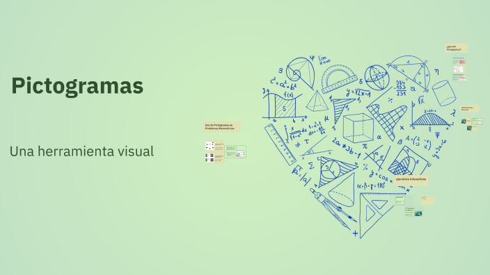 Pictogramas en Matemáticas by Valeria Martelo Moreno on Prezi