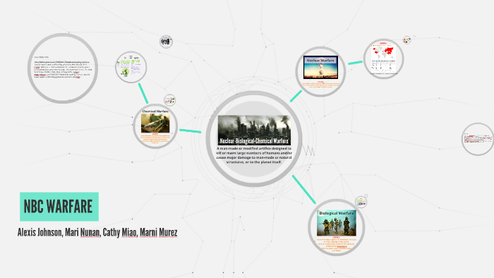 NBC WARFARE by Alexis Johnson on Prezi