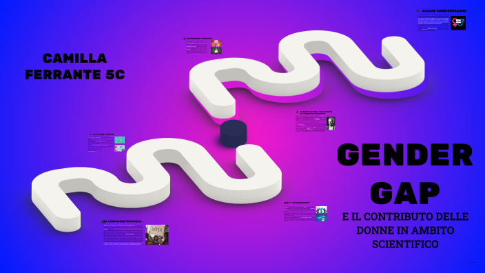 GENDER GAP by CAMILLA FERRANTE on Prezi