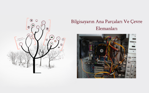 Bilgisayarın Ana Parçaları Ve Çevre Elemanları by Muhammet Sezer on Prezi