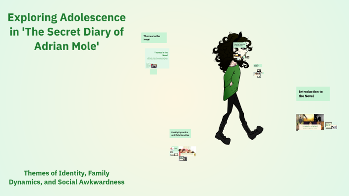 Exploring Adolescence in 'The Secret Diary of Adrian Mole' by Kendyll ...