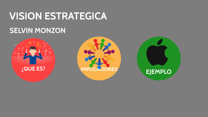 Visión Estrategica by SELVIN DARIO MONZON LOPEZ on Prezi