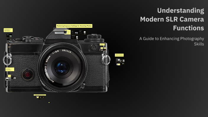 Understanding Modern SLR Camera Functions by Hania Mannan on Prezi