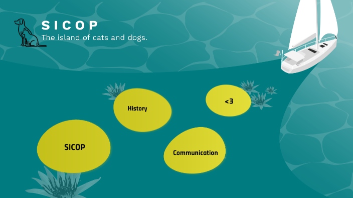 SICOP by Andrea Almagro on Prezi