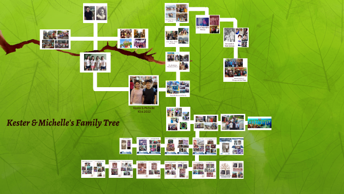 Kester_Michelle_Family_Tree by Kristie Arenas on Prezi