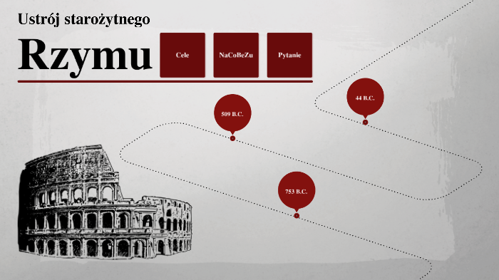 Ustrój starożytnego Rzymu by Michał Gnybek on Prezi
