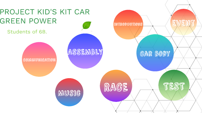 PROJECT KID'S KIT CAR GREEN POWER by Carmen Martinez on Prezi