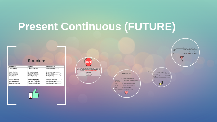 Present Continuous by Karina Lidia on Prezi
