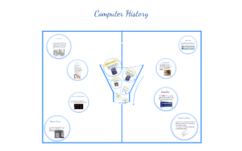 HISTORY OF COMPUTERS by savanna edwards on Prezi