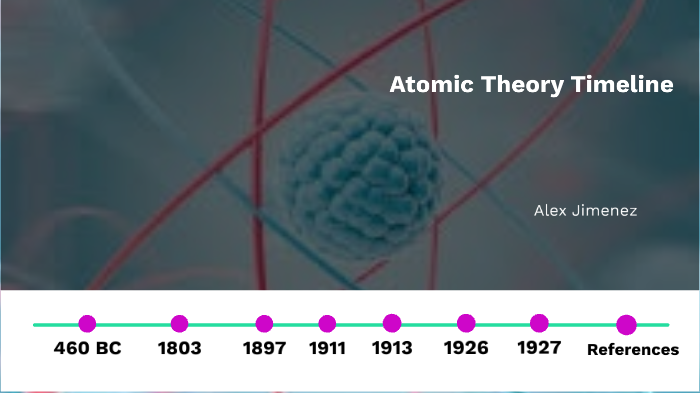 Atomic Theory Timeline by Alex Jimenez Cruz on Prezi