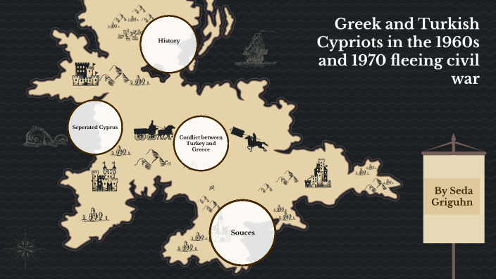 Greek and Turkish Cypriots in the 1960s and 1970 fleeing civil war by ...