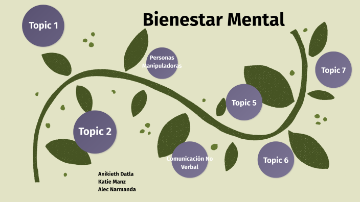 Spanish Mental Health by Katie Manz on Prezi