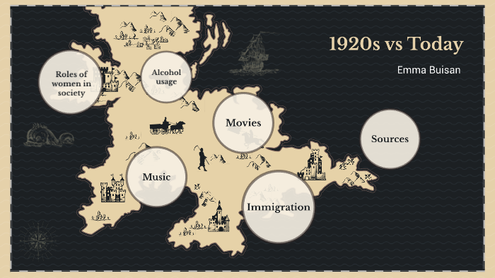 1920s vs today by emma buisan on Prezi