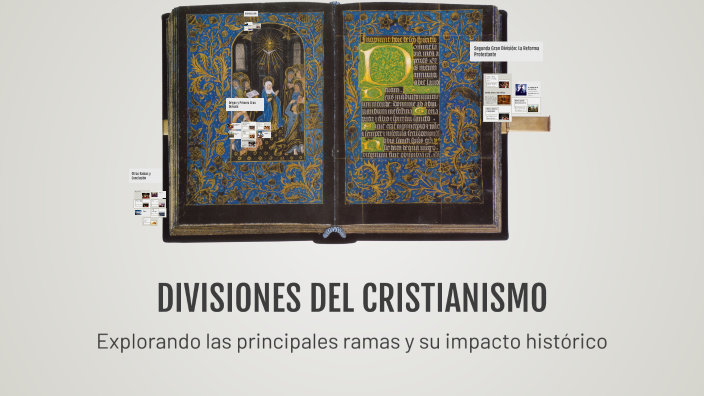DIVISIONES DEL CRISTIANISMO by Alan steven Angulo on Prezi