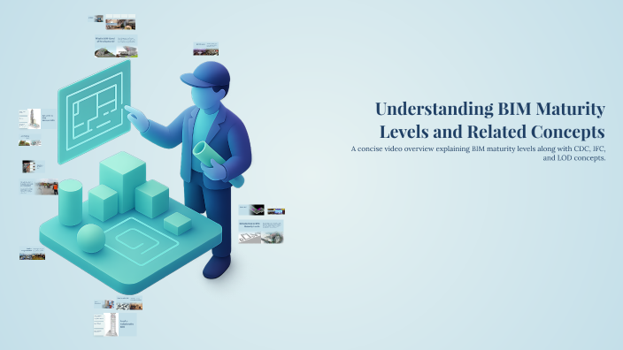 Understanding BIM Maturity Levels and Related Concepts by MOSTAFA KAMEL ...