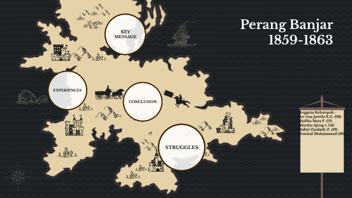 Perang Banjar by 12. Malika Nara Fadhilah on Prezi