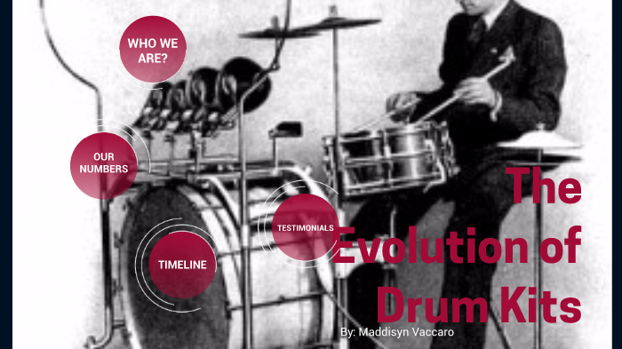 Evolution of Drums by Maddisyn Vaccaro on Prezi