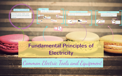 Fundamental Principles of Electricity by Alecxis Epan on Prezi