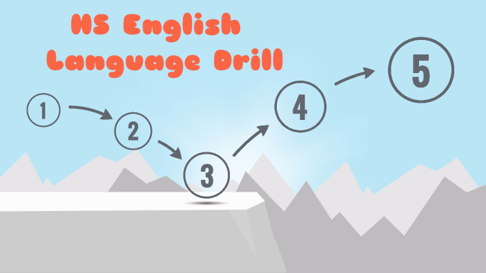 Language Drill 2024-2025 by Mikee Adino on Prezi