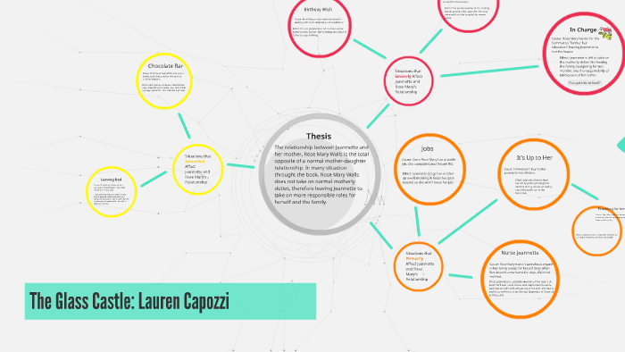 The Glass Castle by lauren capozzi