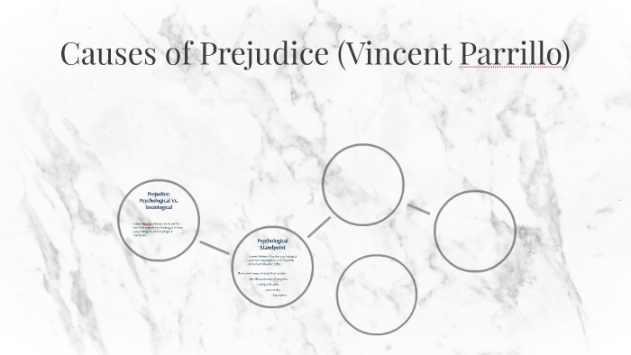 Causes of Prejudice (Vincent Parillo) by Olivia Michalczuk on Prezi