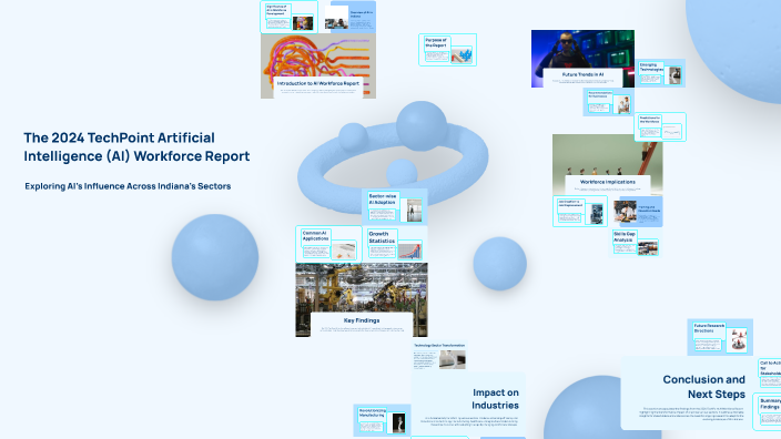 The 2024 TechPoint Artificial Intelligence (AI) Workforce Report by ...