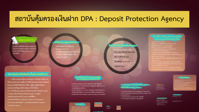 สถาบันคุ้มครองเงินฝาก DPA : Deposit Protection Agency by Supalak ...