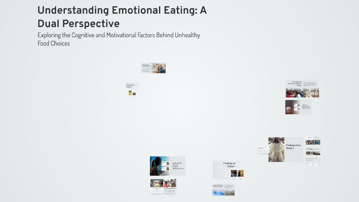 Understanding Emotional Eating: A Dual Perspective by anonym anonym on ...