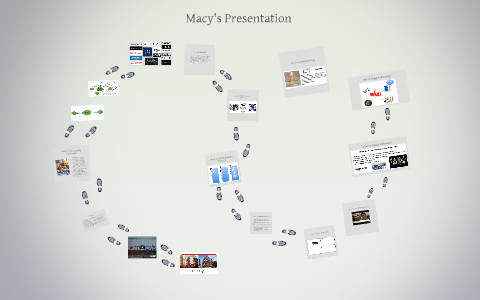 1858: Rowland H. Macy opens R.H. Macy & Co. as a dry goods s by Herve ...