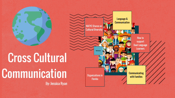 Cross Culture Communications by Jessica Ryan on Prezi