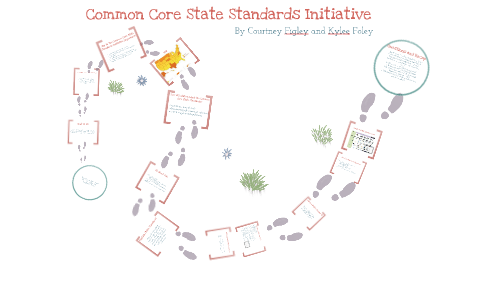 Common Core Standards by Kylee Foley on Prezi