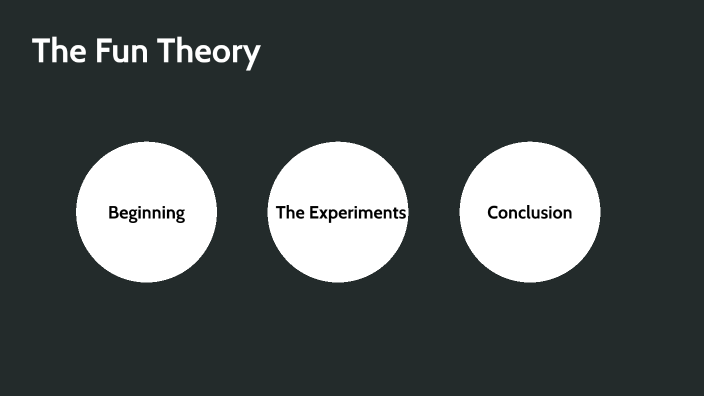 The Fun Theory by Eduard Pajaziti on Prezi