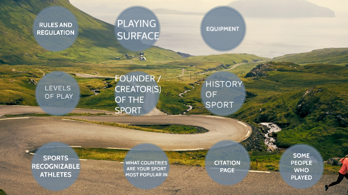 sports research project by KaLoni Whitehead on Prezi