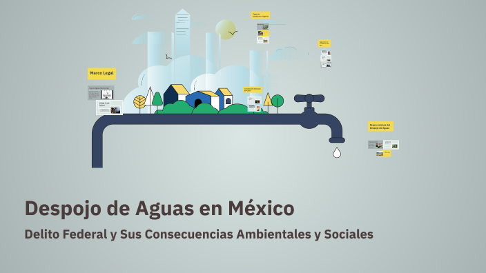 Despojo de Aguas en México by Itzel Paez on Prezi