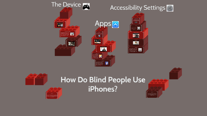 How the Blind Uses Their iPhone by Yejide Rodriguez on Prezi