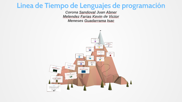 Linea de Tiempo de Lenguajes de programación by Dante Alligeri on Prezi