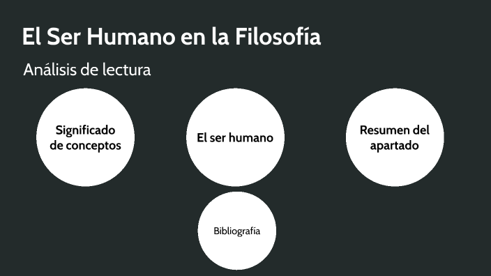 El ser humano en la filosofía by Santiago Villada on Prezi