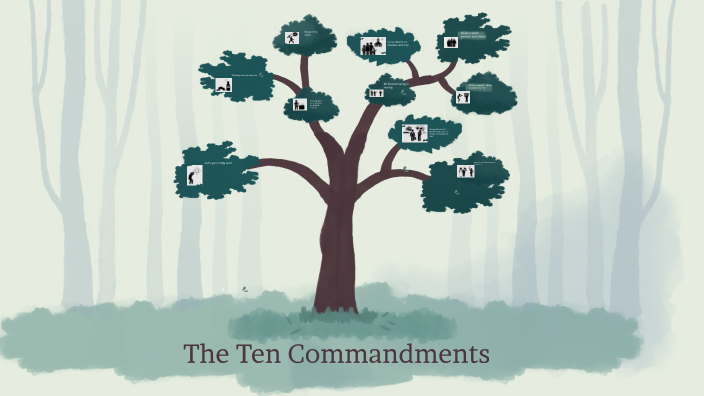 Ten Commandments by Alivia Abate on Prezi