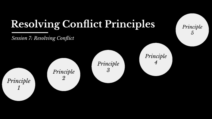 Resolving Conflict Principles by Priscilla Price on Prezi