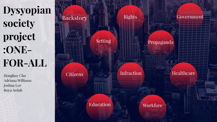 Dystopian Society Project by Honghee Cho on Prezi