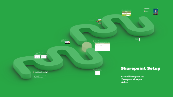 SharePoint Setup by Michelle Wouters on Prezi