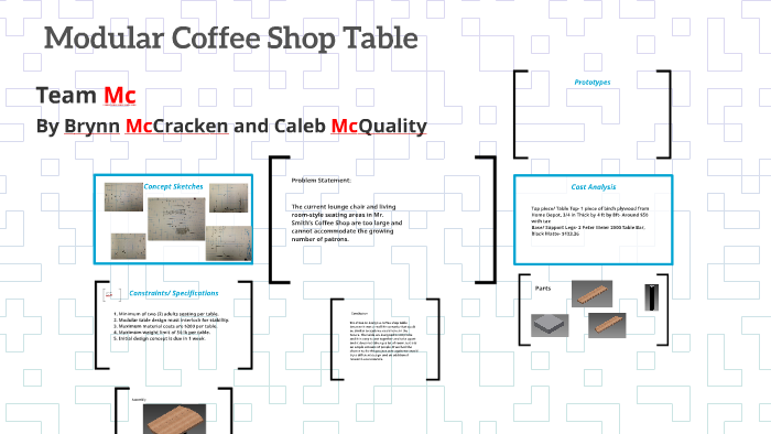 Modular Coffee shop Table by Caleb McQuality on Prezi
