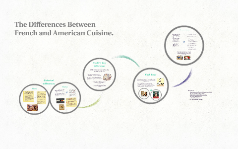 The Differences Between French and American Cuisine. by Latoya Bethune ...