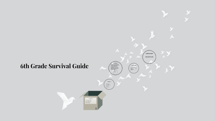 6th grade survival guide by Allura Effron on Prezi