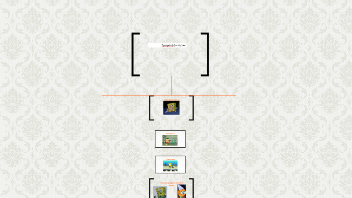 Spongebob family tree by S R on Prezi