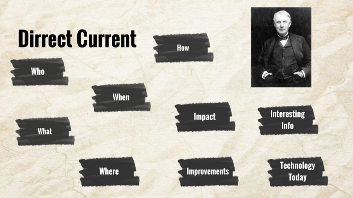 Direct Current - Edison by Kaylea Wagner on Prezi