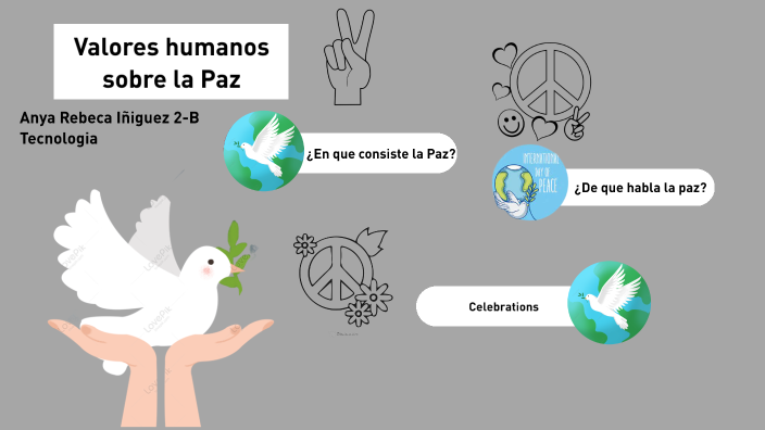 Valores humanos sobre la Paz by Anya Rebeca Iñiguez Madrigal on Prezi