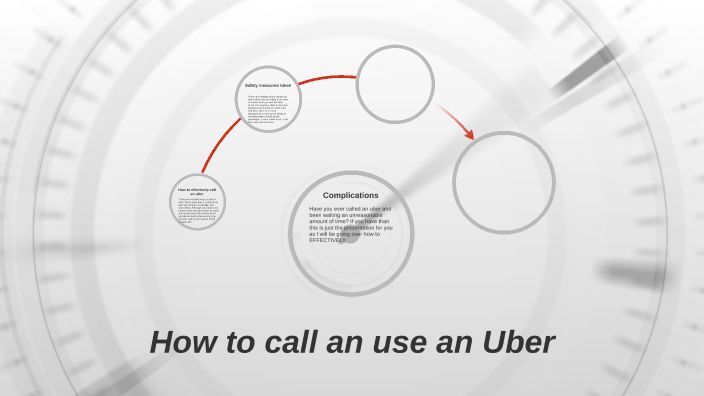How to effectively call an uber by David Herion on Prezi